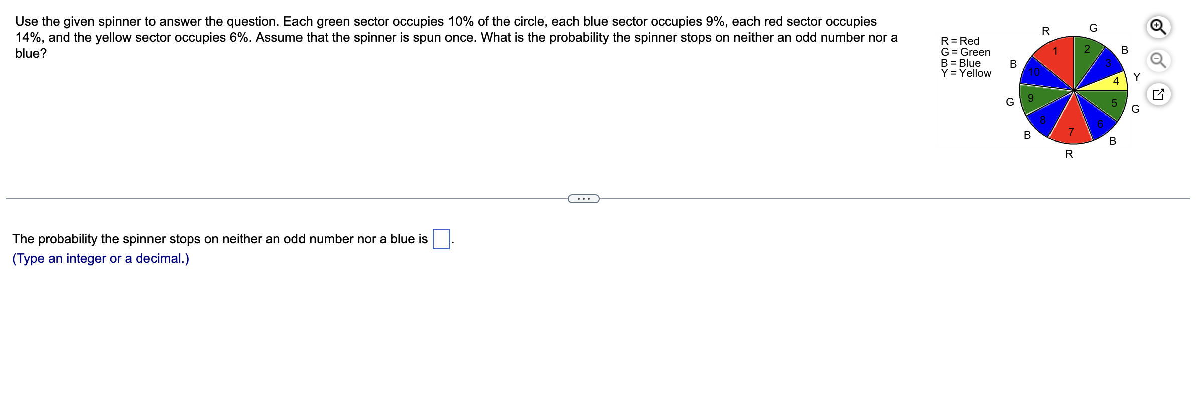 Solved Use the given spinner to answer the question. Each | Chegg.com