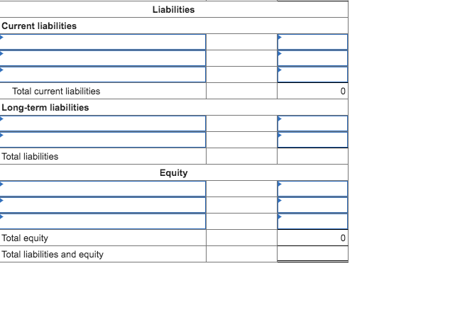 Solved Use the following accounts with normal balances to | Chegg.com