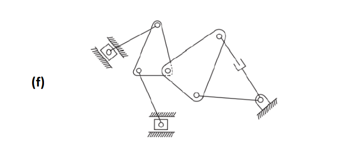 Solved Calculate the mobility of linkages and identify | Chegg.com