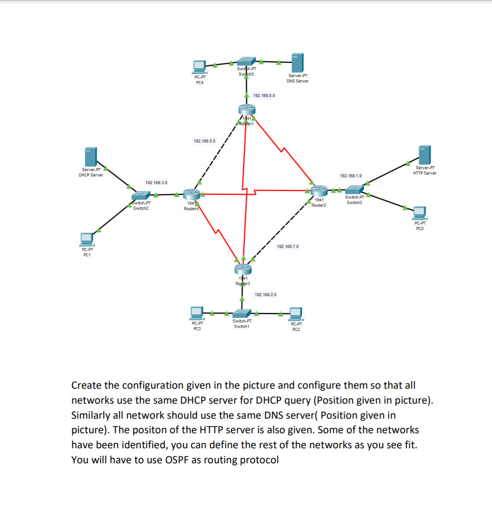 Solved Switch-PT Swachs PC-PT PC4 Server-PT DNS Server | Chegg.com