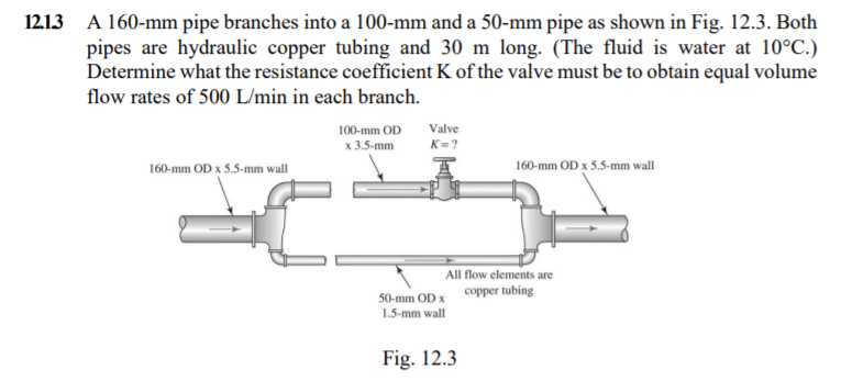 Solved Chapter 12. Parallel and Branching Pipeline Systems | Chegg.com