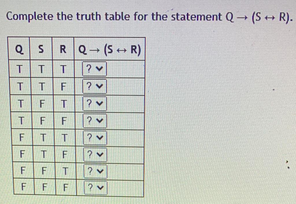 Solved Complete the truth table for the statement Q — (S + | Chegg.com