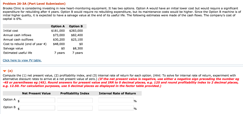 Solved Problem 26-3A (Part Level Submission) Brooks Clinic | Chegg.com