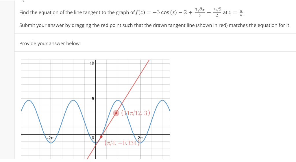 Solved Find the equation of the line tangent to the graph of | Chegg.com
