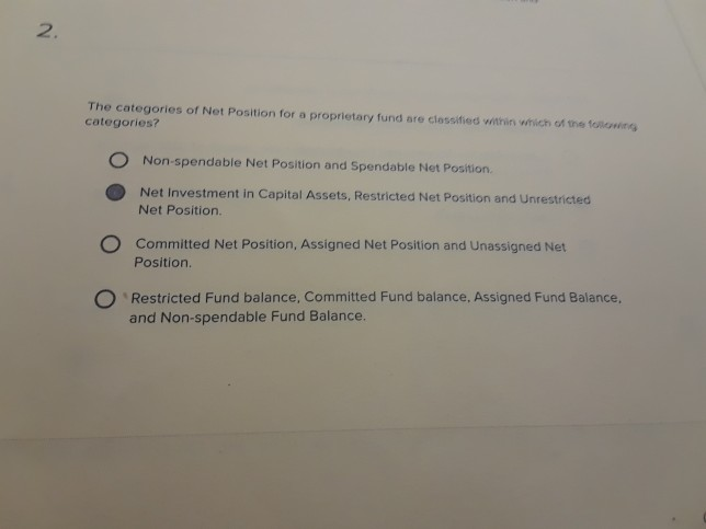 Solved 2 The categories of Net Position for a proprietary | Chegg.com