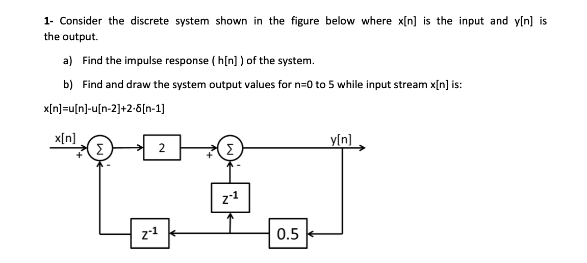 Solved shown in the figure below where x[n] is the input and | Chegg.com