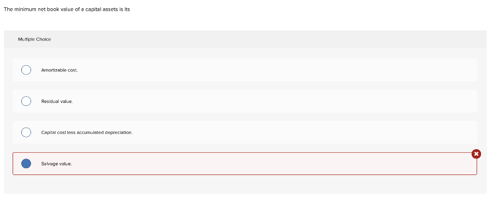 Solved What is the accounting for FVTPL investments Multiple | Chegg.com