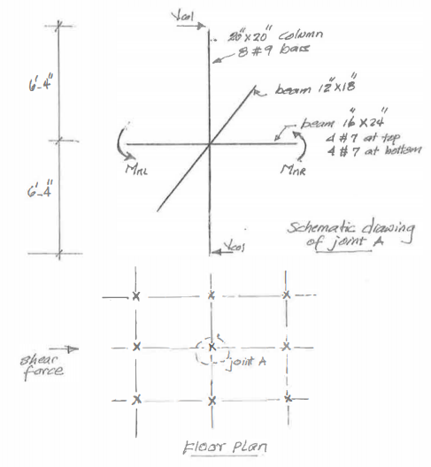 An interior beam-column joint in a braced ordinary | Chegg.com