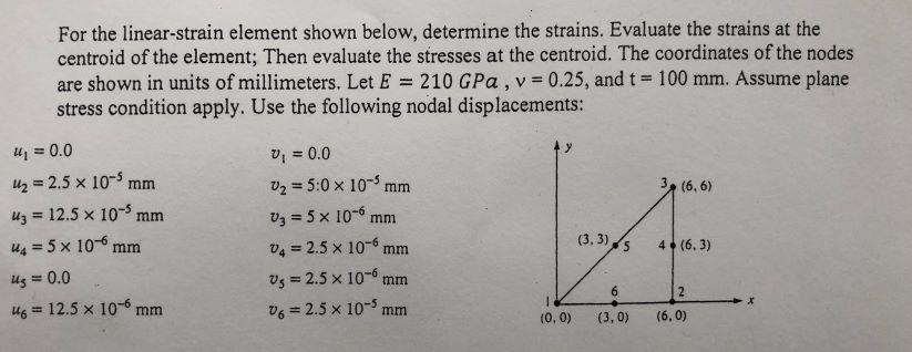 Solved For the linear-strain element shown below, determine | Chegg.com