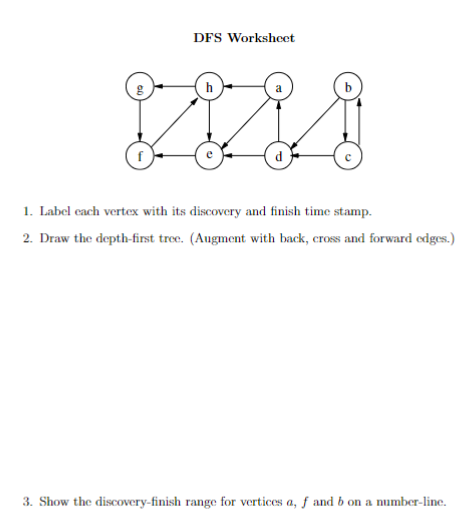 Solved DFS Worksheet 1. Label each vertex with its discovery | Chegg.com