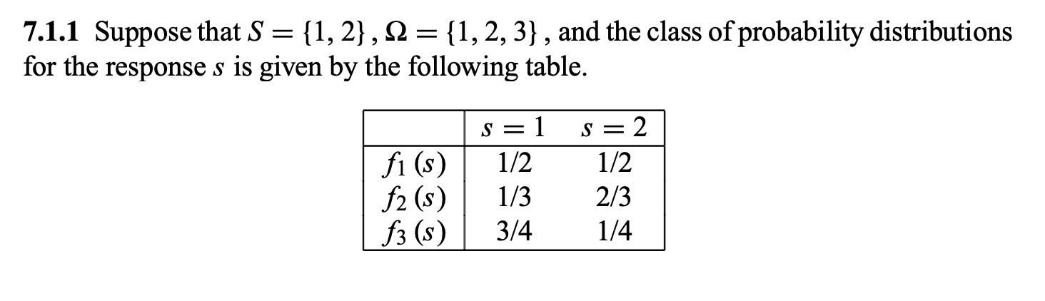 Solved Please use the the probability table and prior | Chegg.com