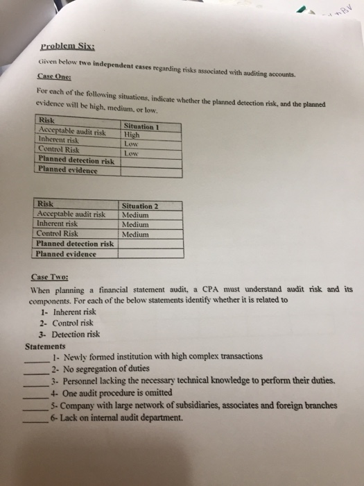 Solved Given below two independent cases regarding risks | Chegg.com