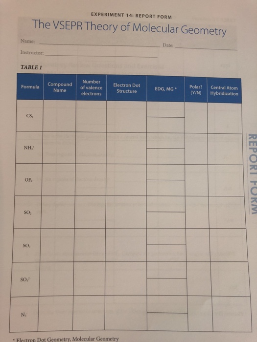 Solved EXPERIMENT 14: REPORT FORM The VSEPR Theory of | Chegg.com