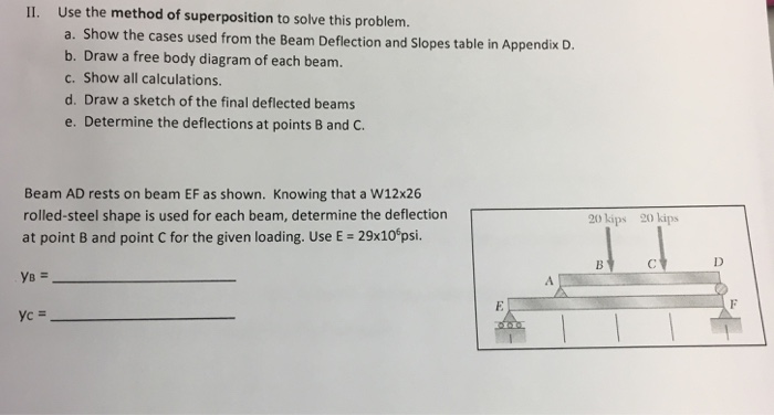 Solved Use the method of superposition to solve this | Chegg.com