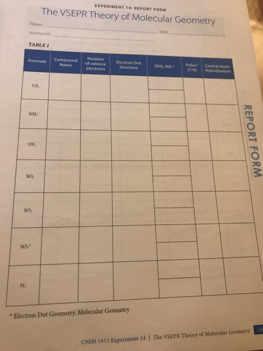 Solved EXPERIMENT 14: REPORT FORM The VSEPR Theory of | Chegg.com