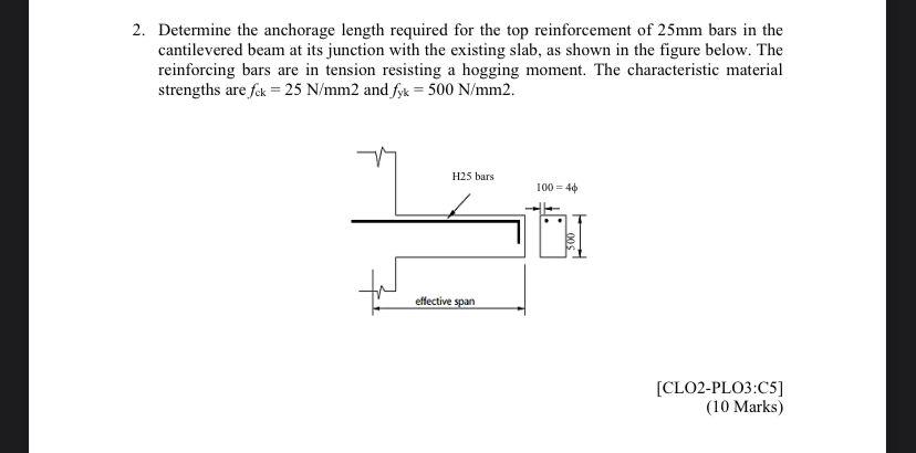 Solved 2. Determine the anchorage length required for the | Chegg.com