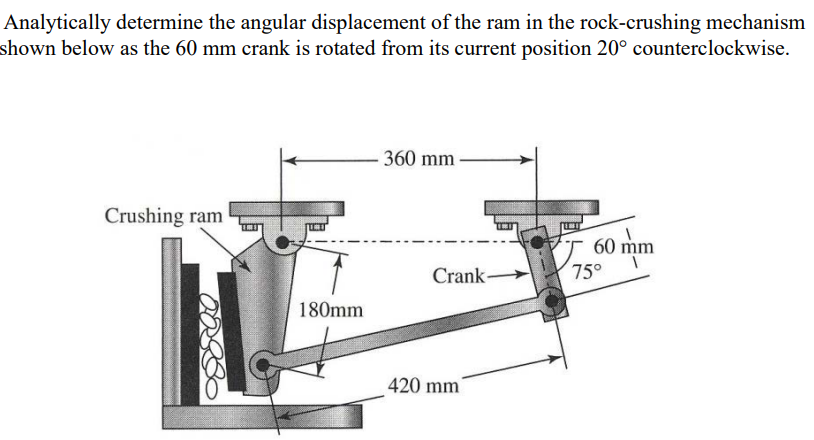 Solved Analytically determine the angular displacement of | Chegg.com