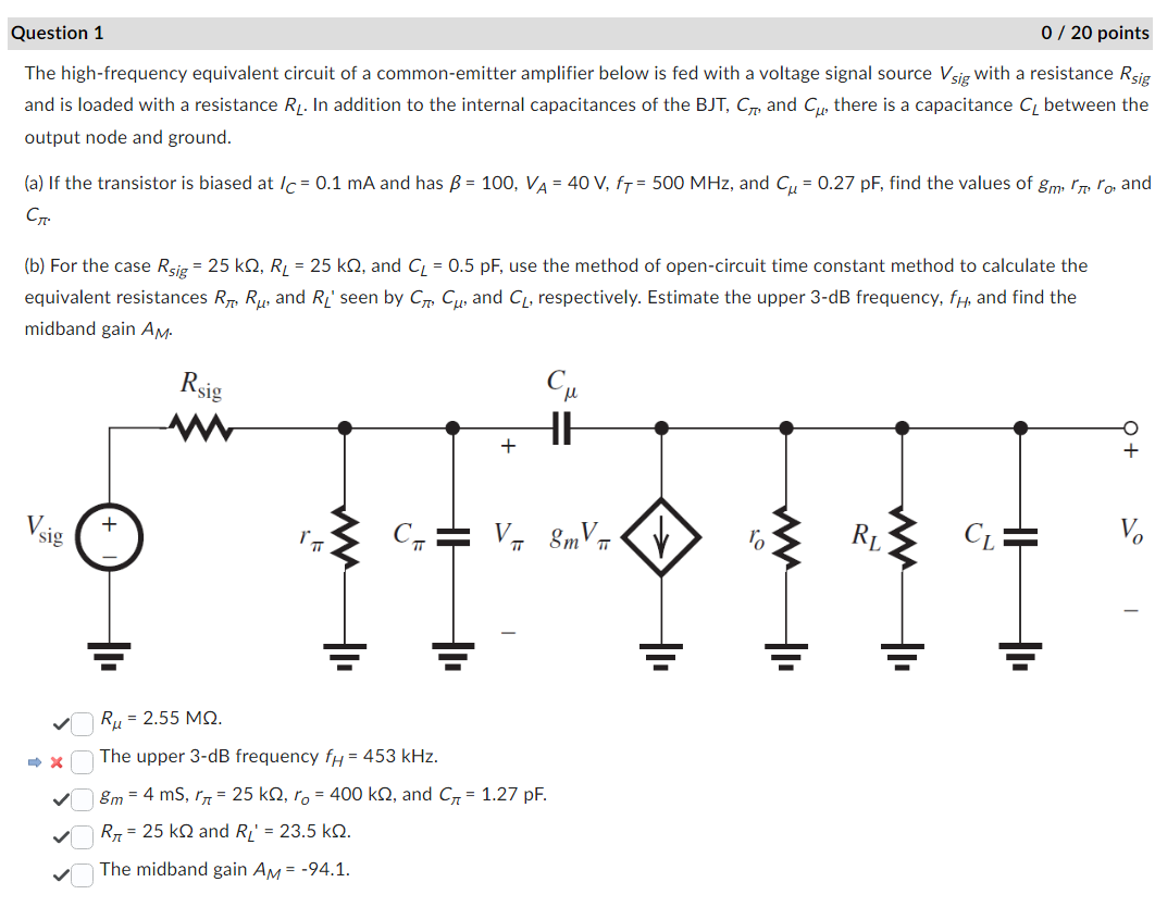 Solved The high-frequency equivalent circuit of a | Chegg.com