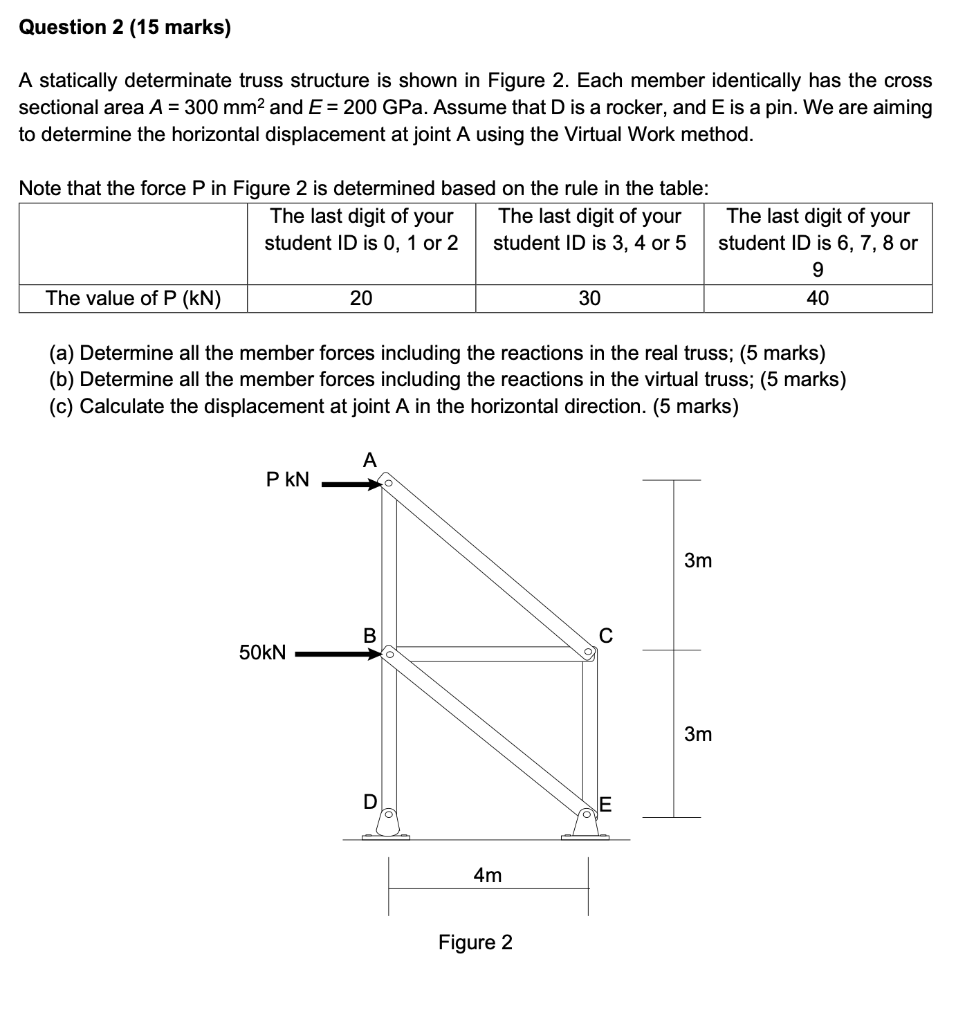 Solved USE P = 30 KN USE P = 30 KN USE P = 30 KN USE P = | Chegg.com