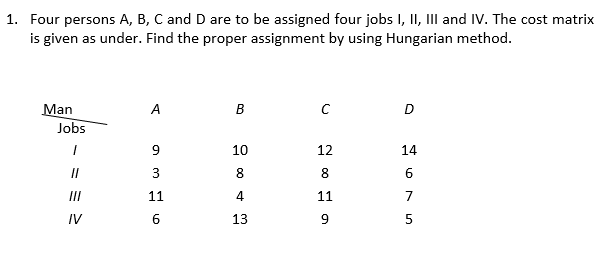 Solved 1. Four persons A, B, C and D are to be assigned four | Chegg.com
