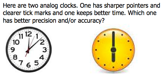 Solved Here are two analog clocks. One has sharper pointers | Chegg.com