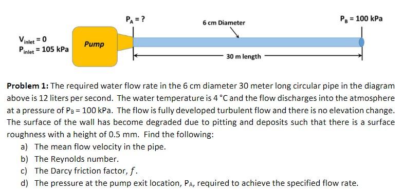 Solved Problem 1: The required water flow rate in the 6 cm | Chegg.com