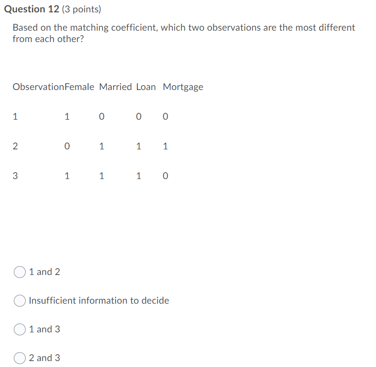 Solved Question 12 (3 points) Based on the matching | Chegg.com