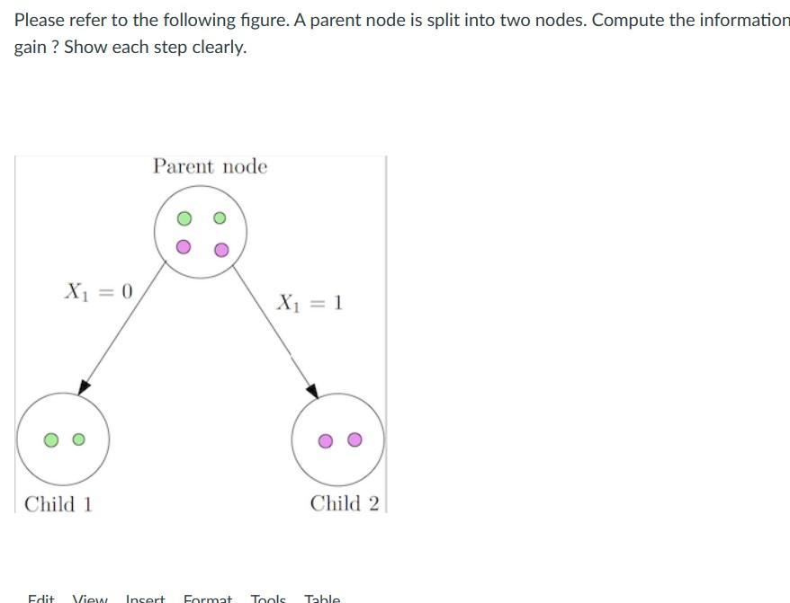 Solved Please refer to the following figure. A parent node | Chegg.com