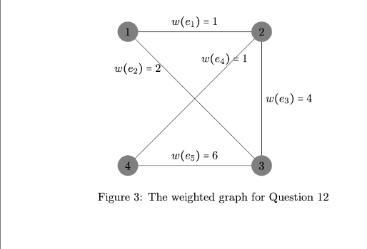 Solved Let the weighted graph G = (V, E, w) be as shown in | Chegg.com