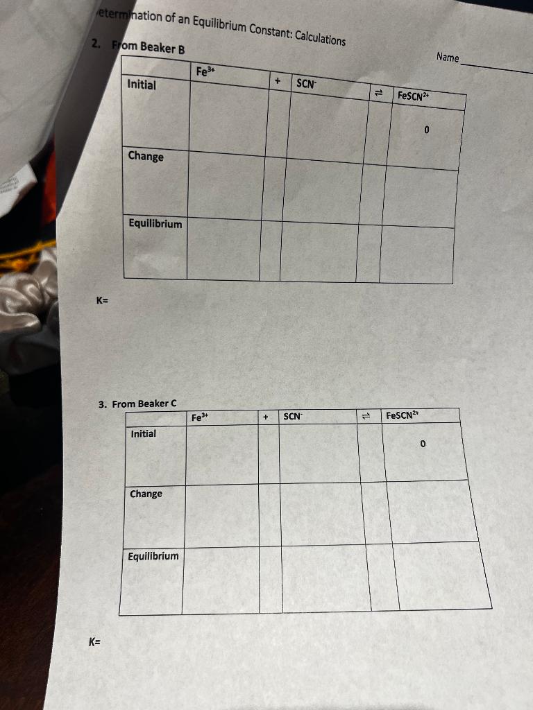 Standard Solutions: Trendline equation: From the | Chegg.com