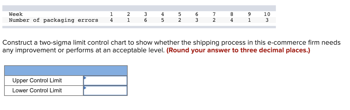 Solved An e-commerce website has received some complaints on | Chegg.com