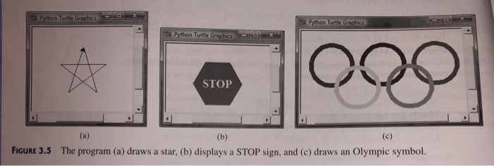 Solved the shown in Figure 3.5b. The hexagon is in red and | Chegg.com