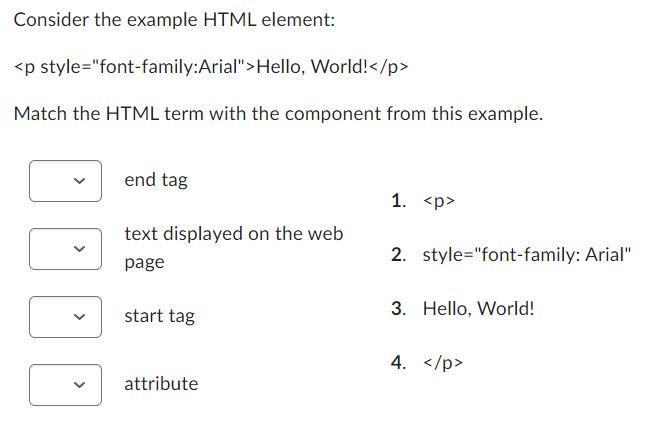 Solved Consider the example HTML element: