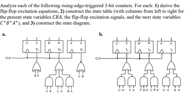 Solved please explain each step especially the state diagram | Chegg.com