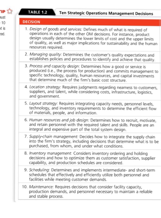 Solved How you can fix Walmart in 10 strategic operations | Chegg.com