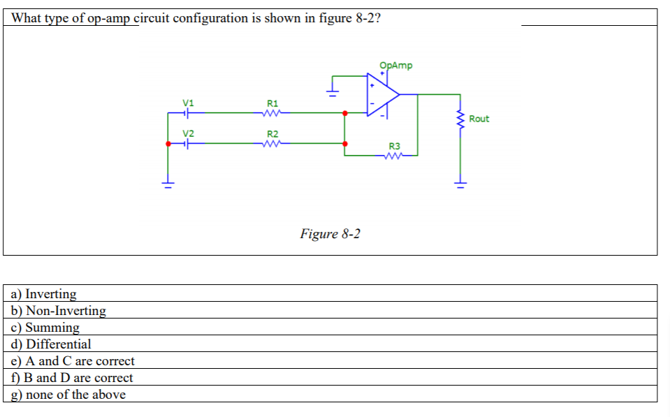Solved What type of op-amp circuit configuration is shown in | Chegg.com