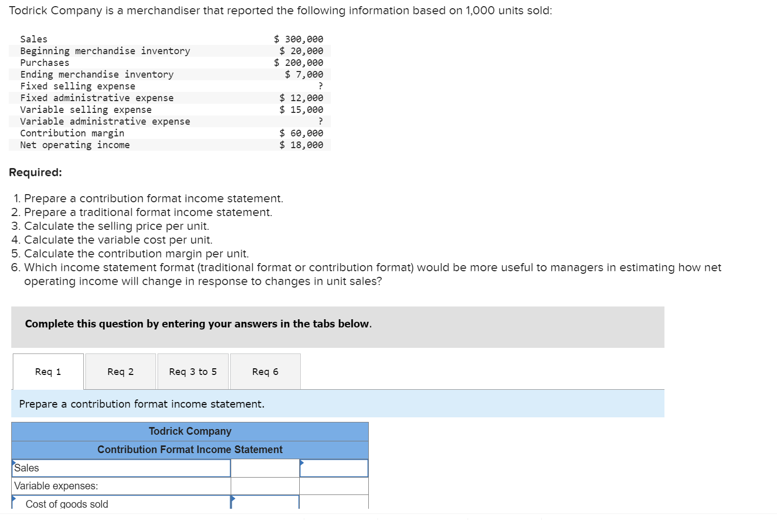 Solved 1. Prepare a contribution format income statement. 2. | Chegg.com