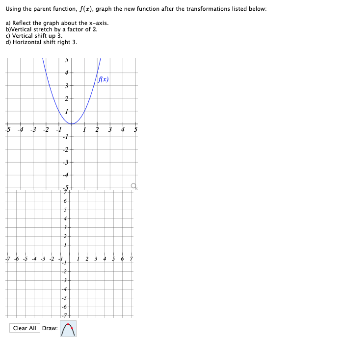 Solved Using the parent function, f(x), ﻿graph the new | Chegg.com
