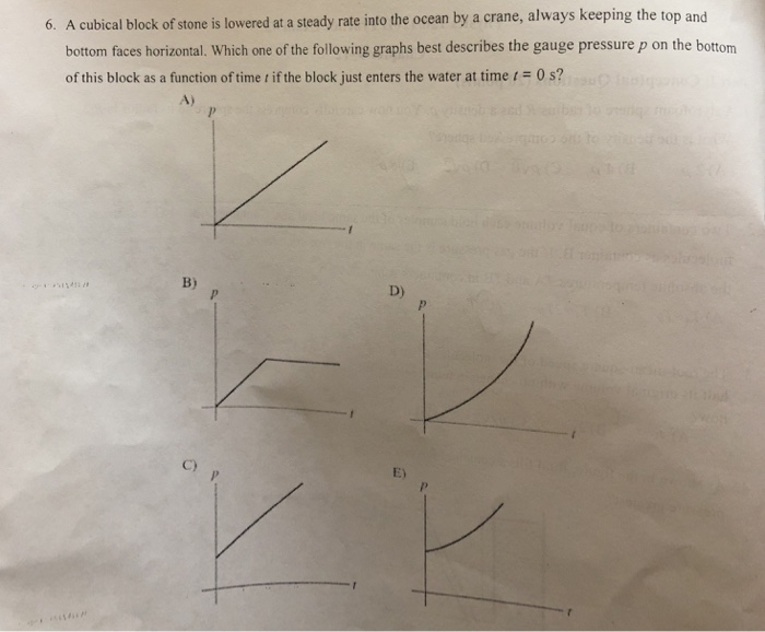 Solved 6. A cubical block of stone is lowered at a steady | Chegg.com