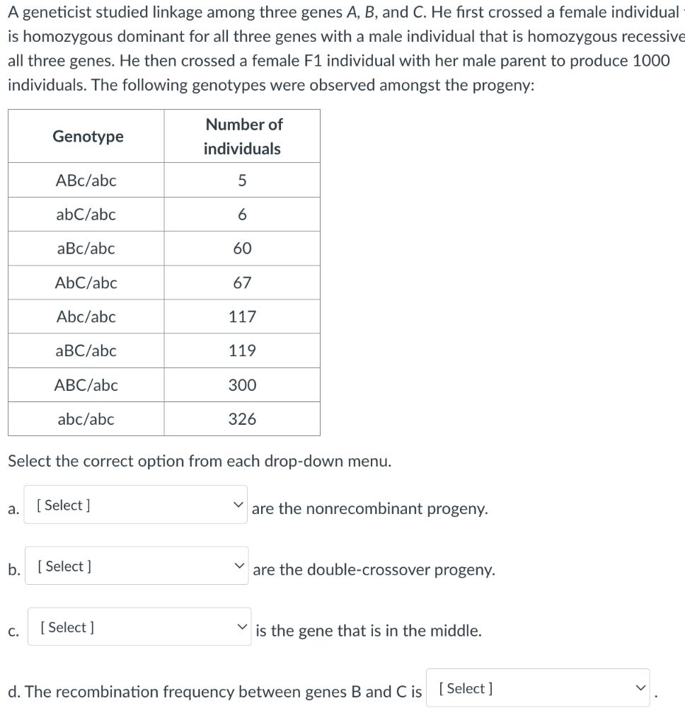 Solved A geneticist studied linkage among three genes A,B, | Chegg.com