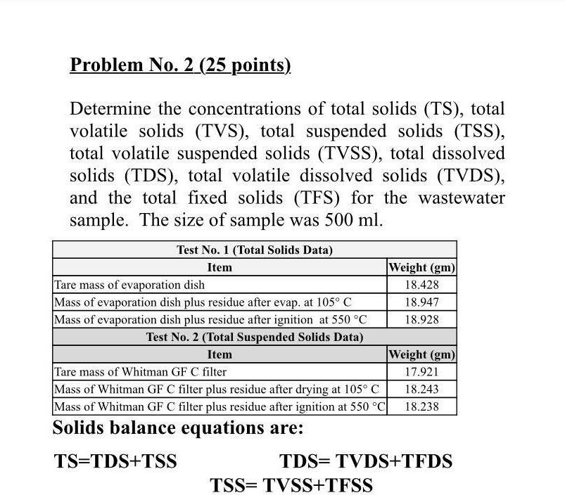 Solved Problem No. 2 (25 points) Determine the | Chegg.com