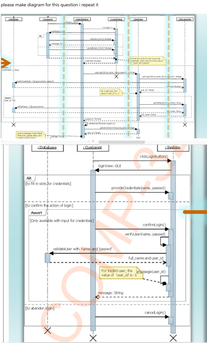 Solved Based upon the understanding that you have gained | Chegg.com