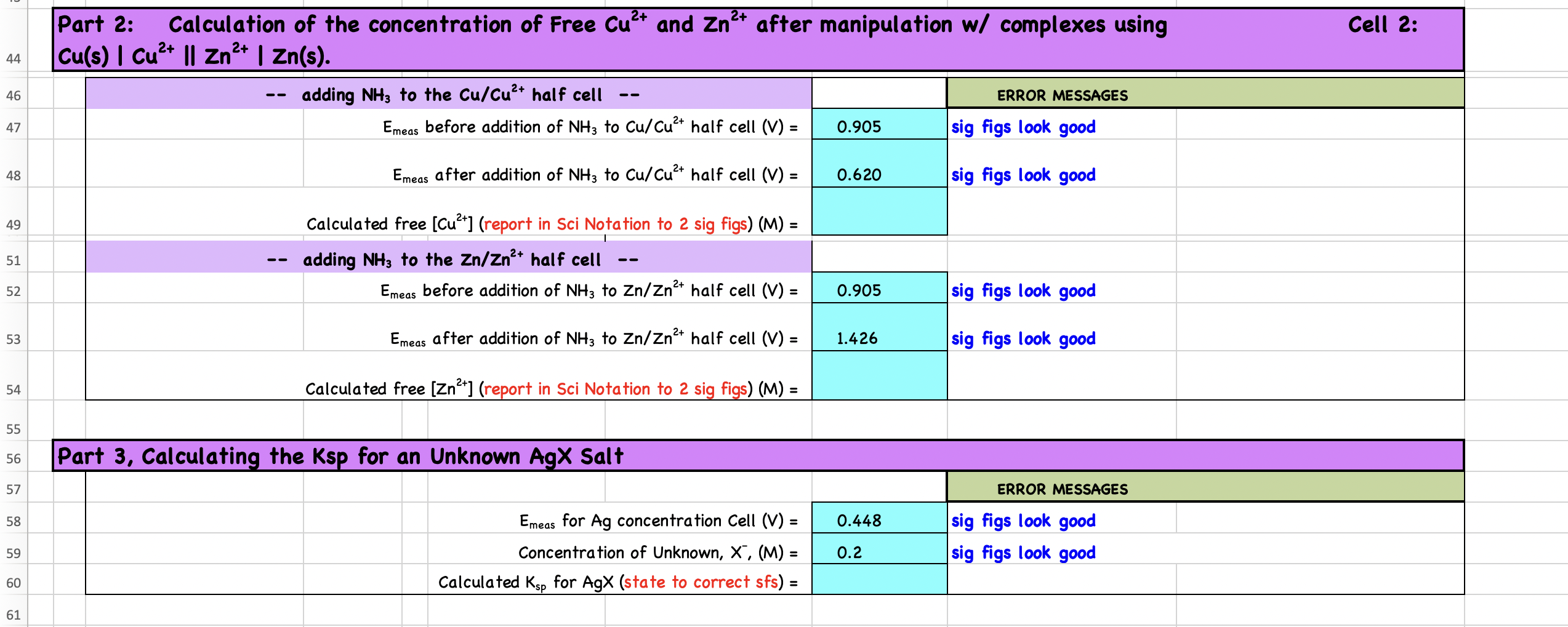 Part 1, Results Table TWO: Calculating the RELATIVE | Chegg.com