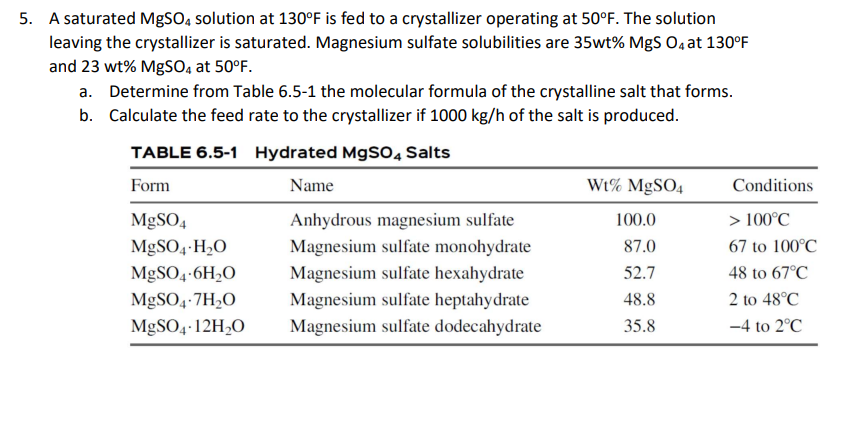 Solved 5. A saturated MgSO4 solution at 130°F is fed to a | Chegg.com