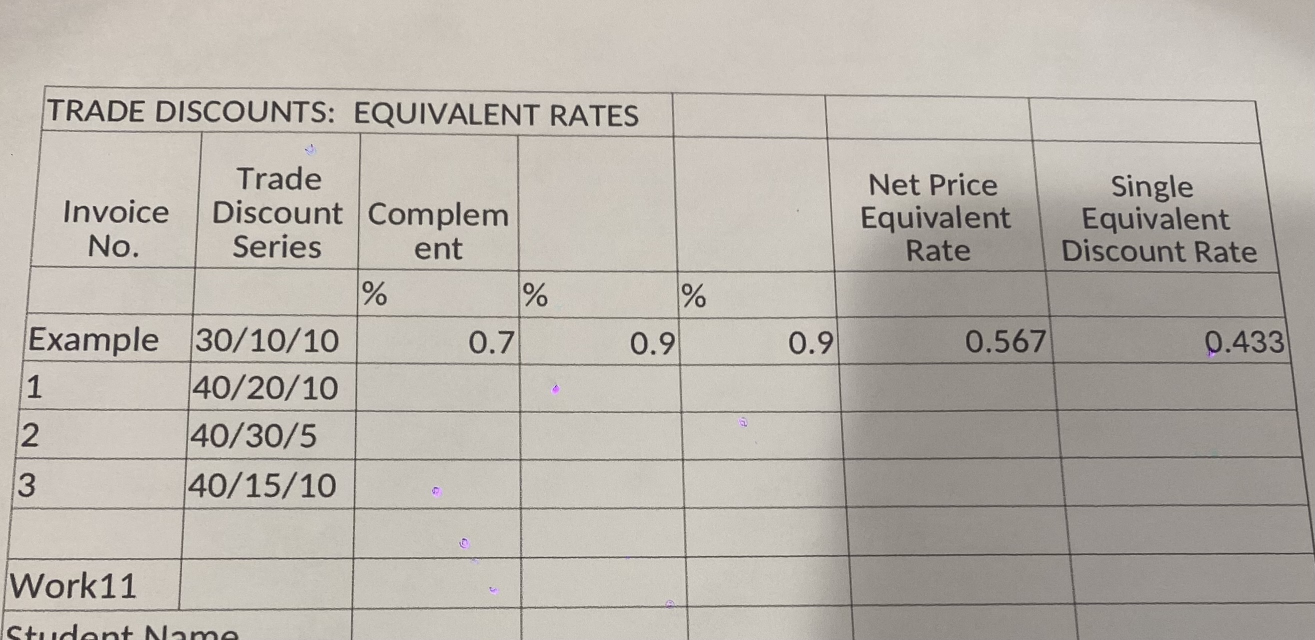 \begin{tabular}{|c|c|c|c|c|c|c|} \hline | Chegg.com
