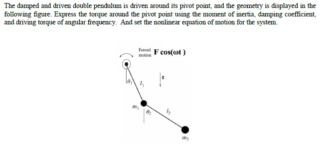 The damped and driven double pendulum is driven | Chegg.com