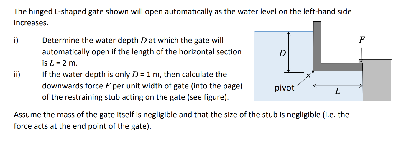 Solved The hinged L-shaped gate shown will open | Chegg.com