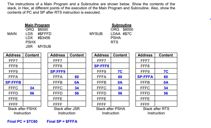 Solved The instructions of a Main Program and a Subroutine | Chegg.com
