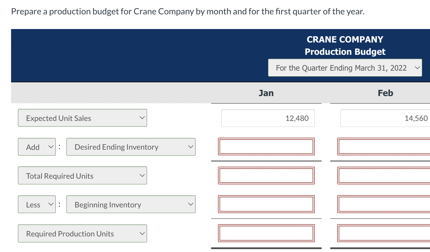 Solved Crane Company makes and sells artistic frames for | Chegg.com