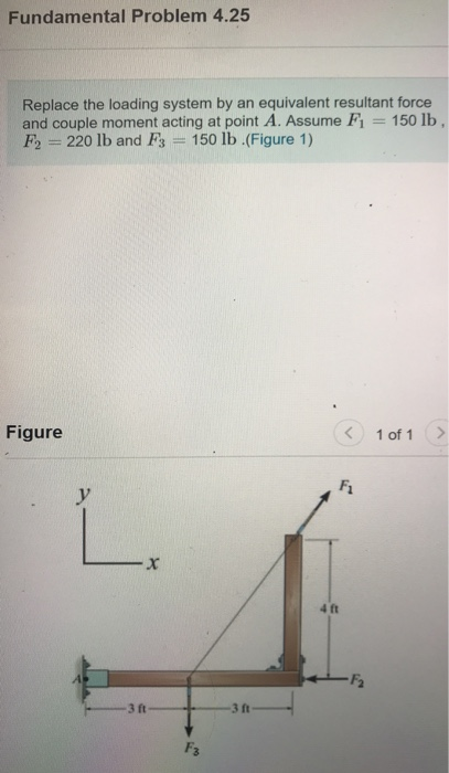 Solved Fundamental Problem 4.25 Replace the loading system | Chegg.com